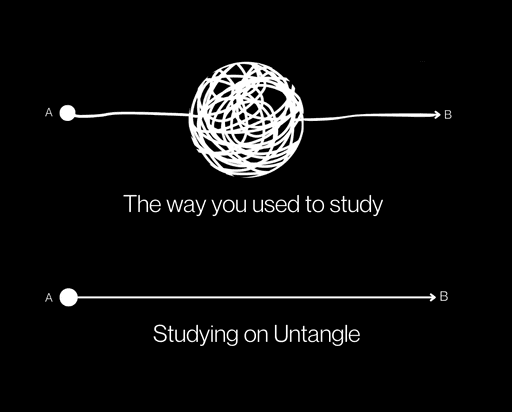 Untangle | Smarter Learning