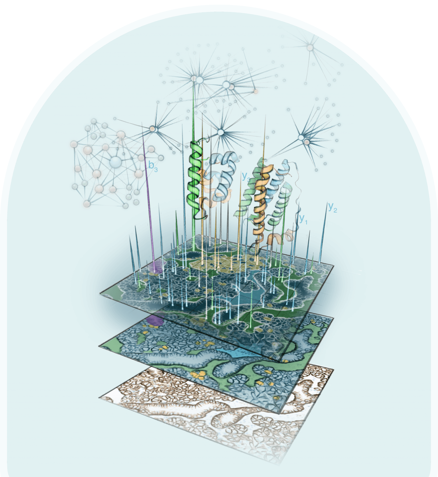 OmicVision - Pioneering spatial proteomics to transform precision medicine