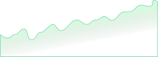 Courier | The Multichannel Notification Platform