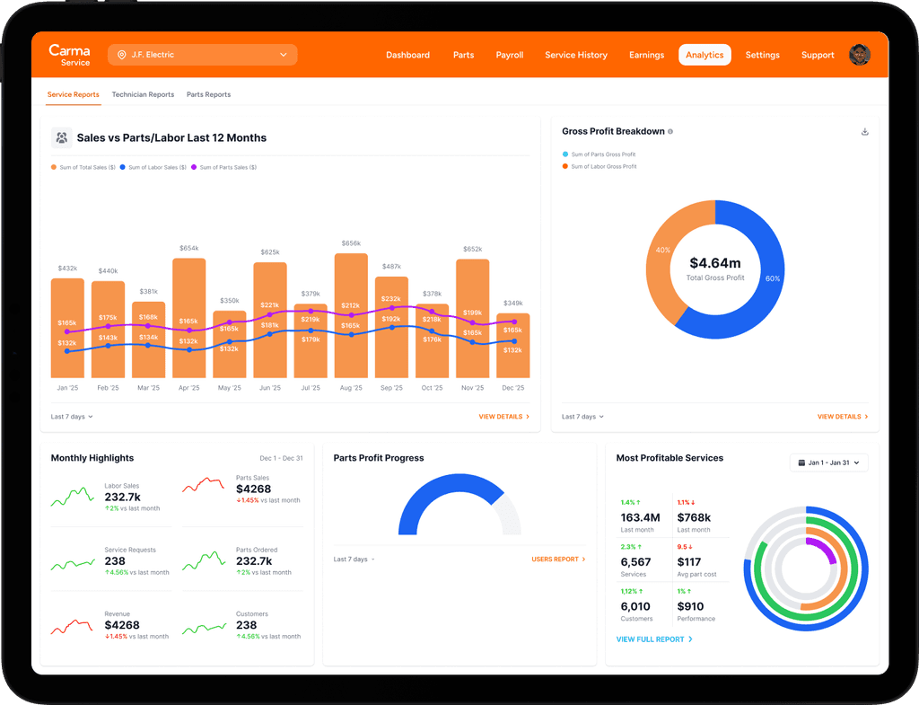 Carma - The AI operating system for modern fleets.