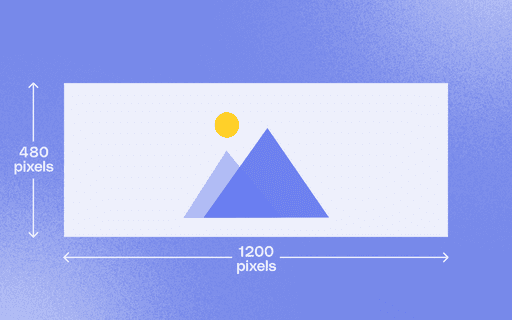 Twitch Profile Banner Sizes & Best Practices 2024