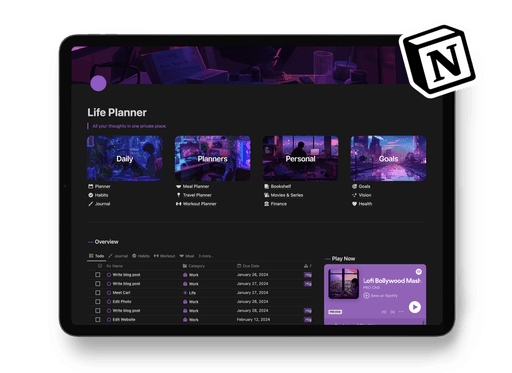 10+ Best Notion Productivity Templates - Solt Wagner