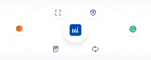 uiAgent