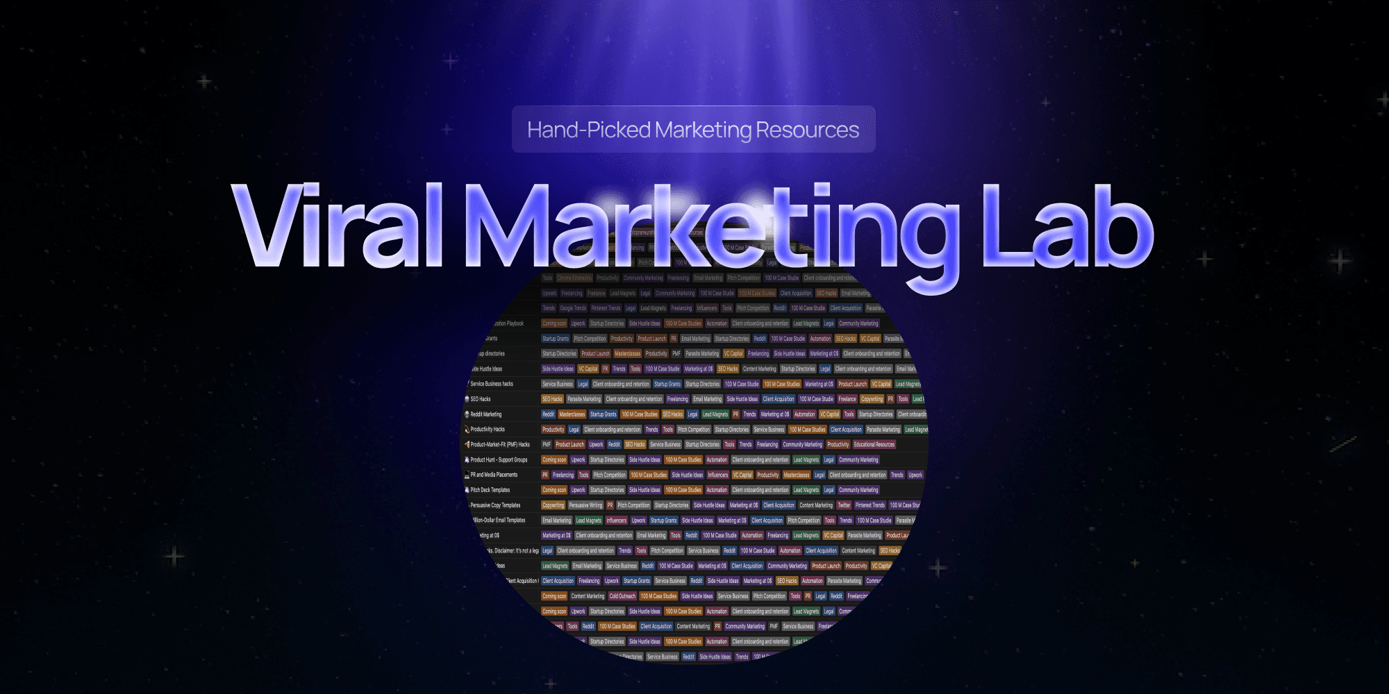 7 Viral Marketing Campaign Examples to Learn From in 2025 - Viral ...