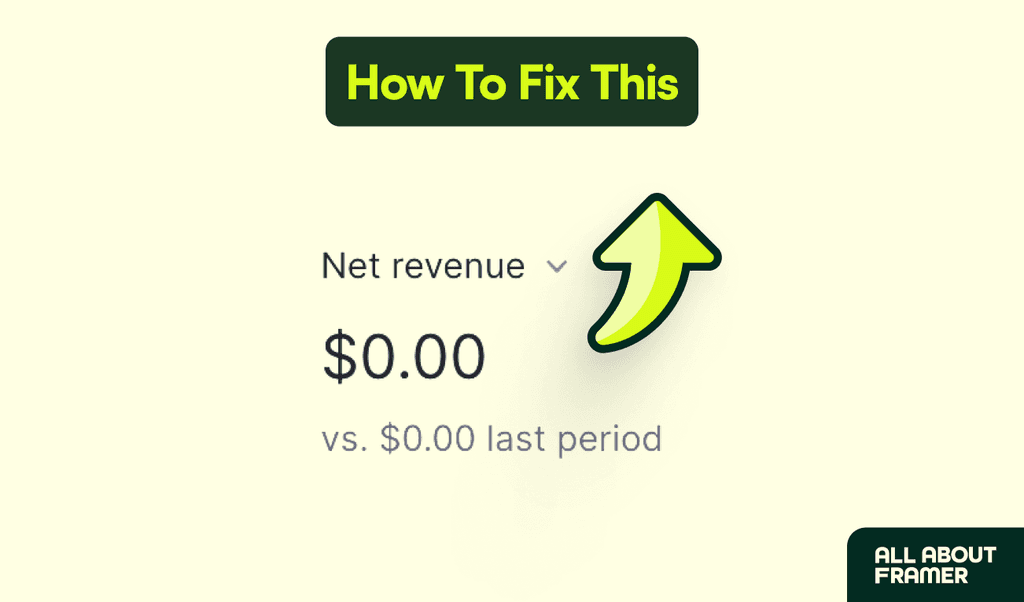 Your Ultimate Guide to Mastering Framer - All About Framer