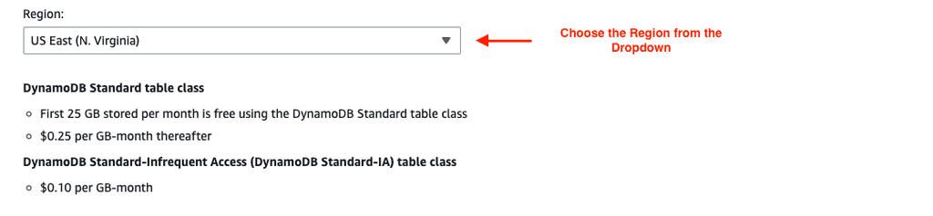 AWS DynamoDB Pricing - Cost Breakdown & Savings Guide