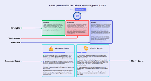 Google Interview Warmup Review and Best Alternative - Interview ...