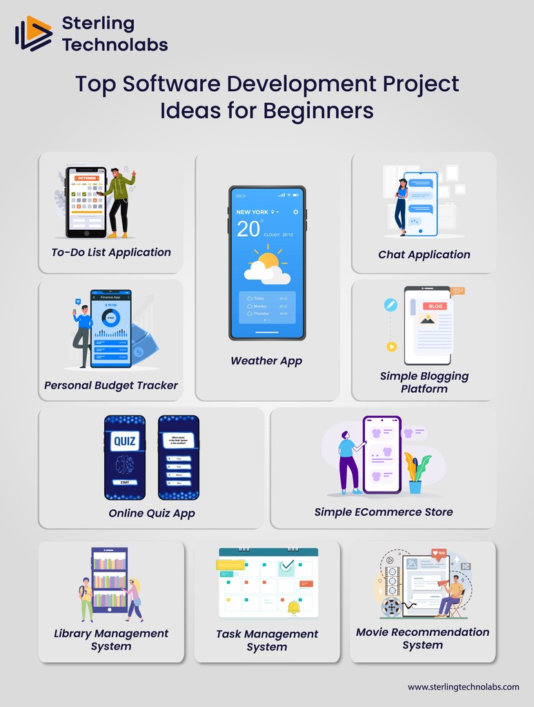 20 Practical Projects to Sharpen Your Software Skills