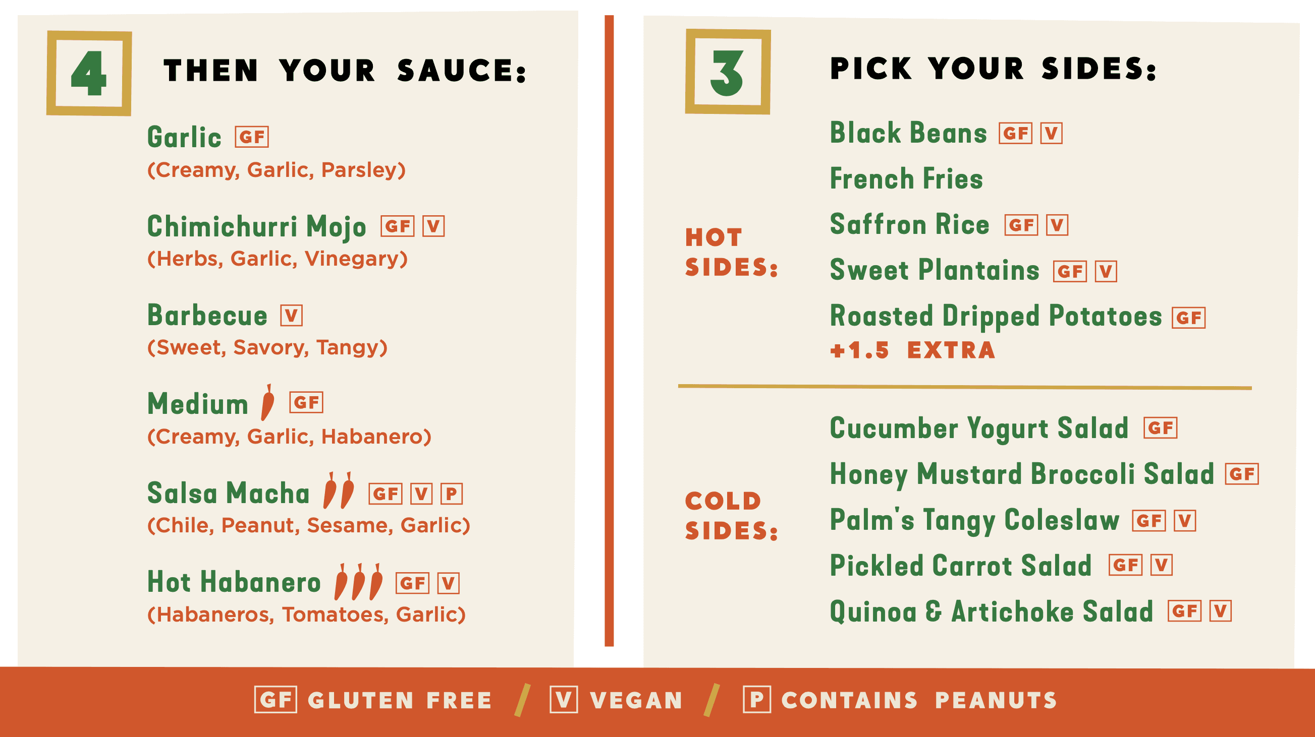 R.U.B. - Rotisserie Urban Bistro - Omaha, Nebraska