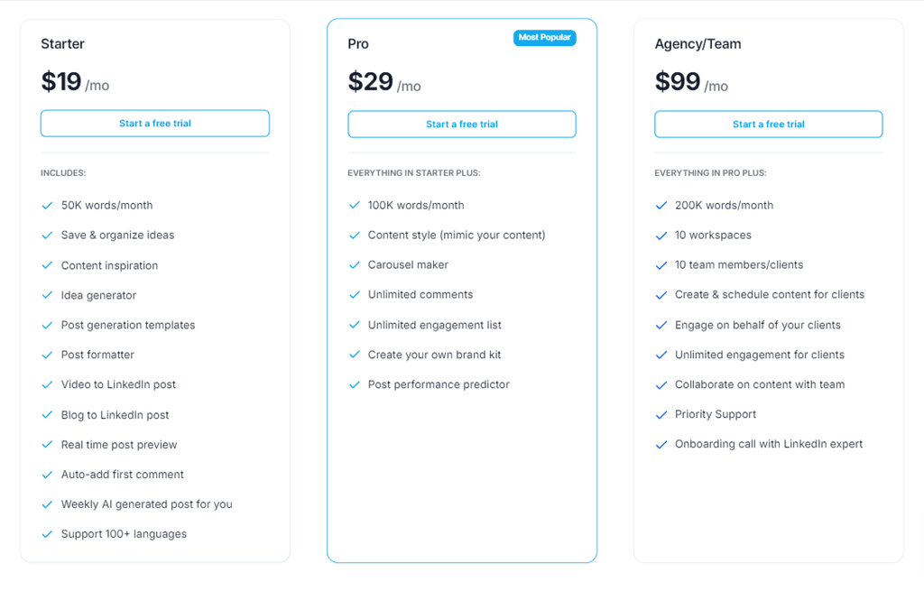 Supergrow Review 2024: The Pros & Cons