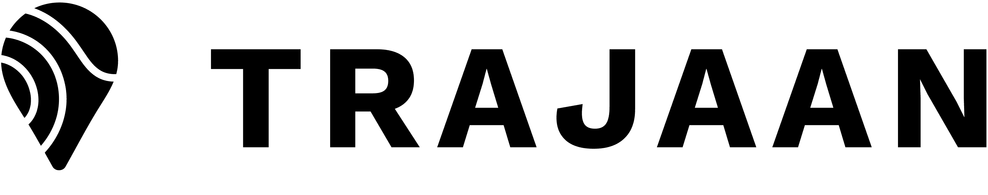 Trajaan: Enterprise Search Intelligence Software