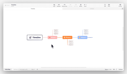 Xmind Timeline: Introduction and Templates