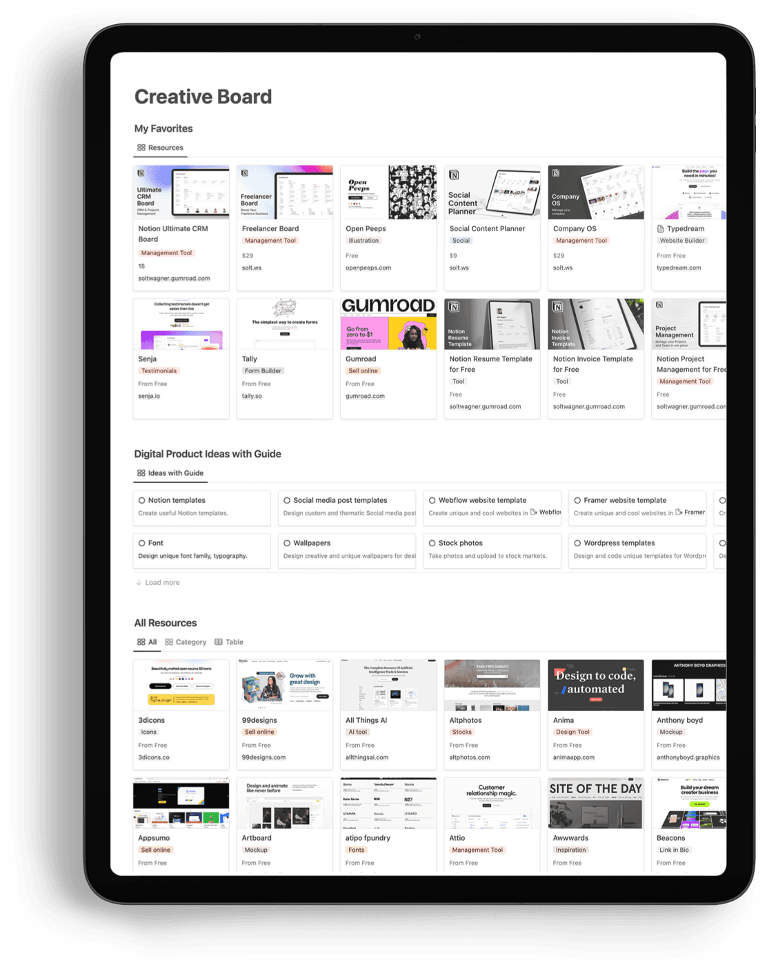 Notion Company Starter Kit Template Bundle @ Solt Wagner