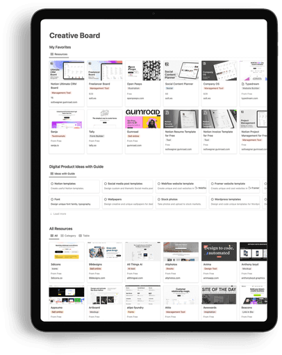 Notion Company Starter Kit Template Bundle @ Solt Wagner