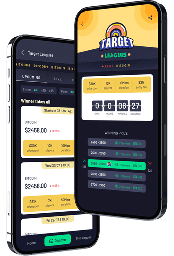 TradingLeagues | Fantasy Trading Game | Fantasy Stock Market Game