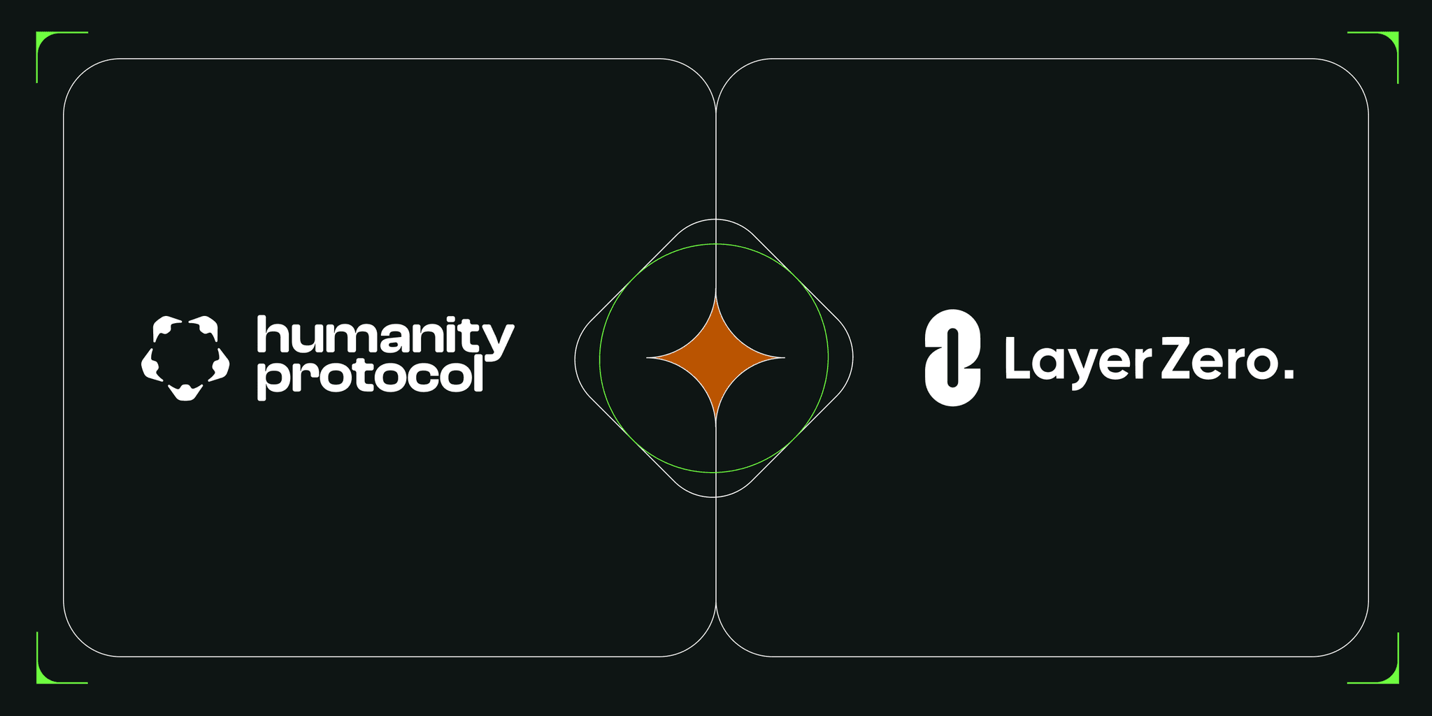 Humanity Protocol and LayerZero Labs Team Up to Bring Proof of Humanity to Over 70 Chains ...