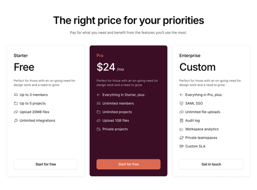 Framerize — Framer Component Library
