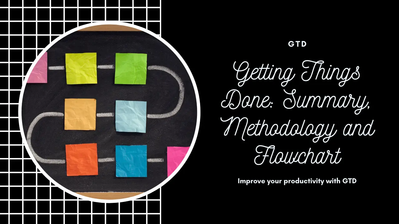 Getting Things Done (GTD): Summary, Methodology, and Flowchart - Akiflow