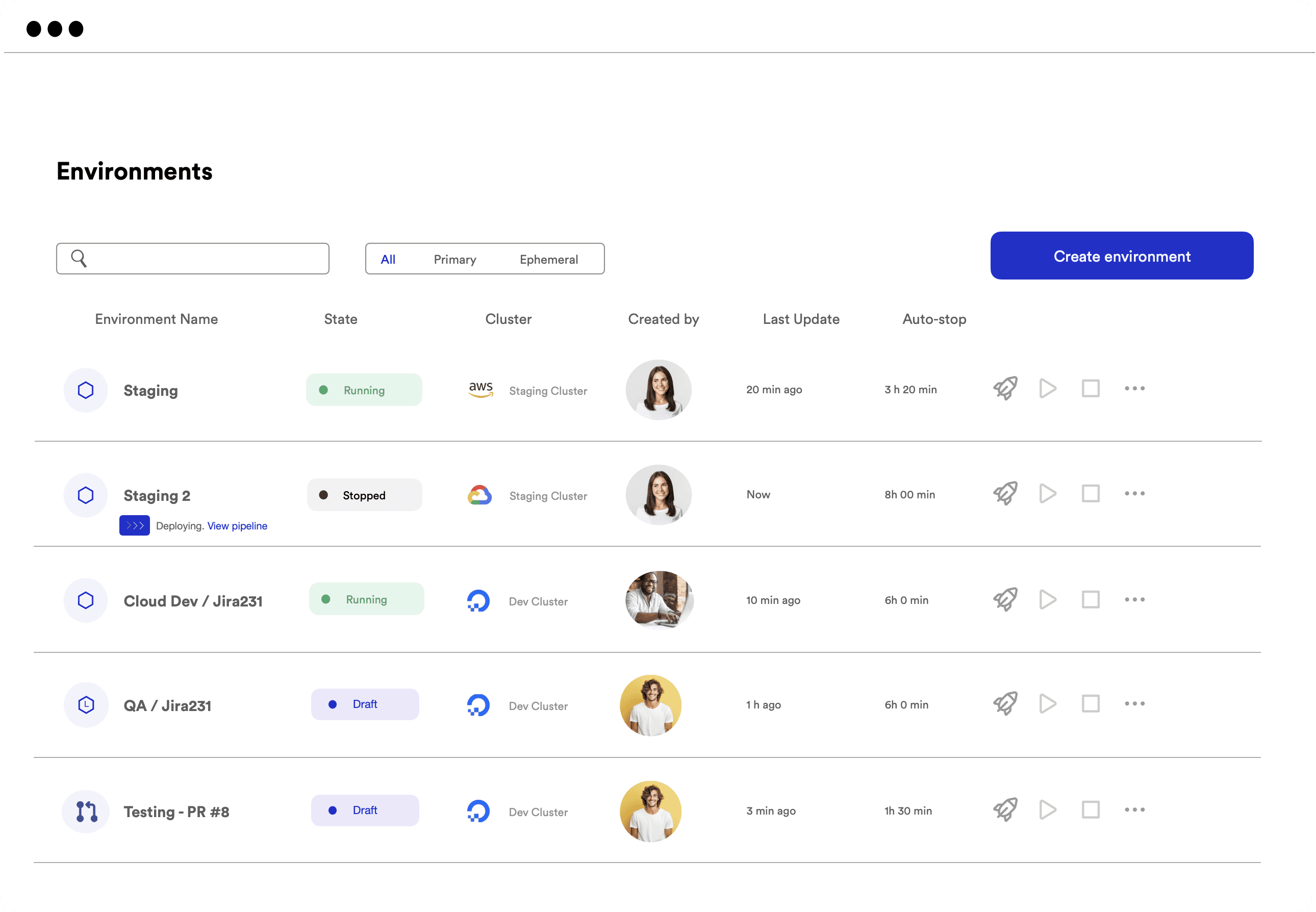 Bunnyshell - Self-service Cloud Development Environments