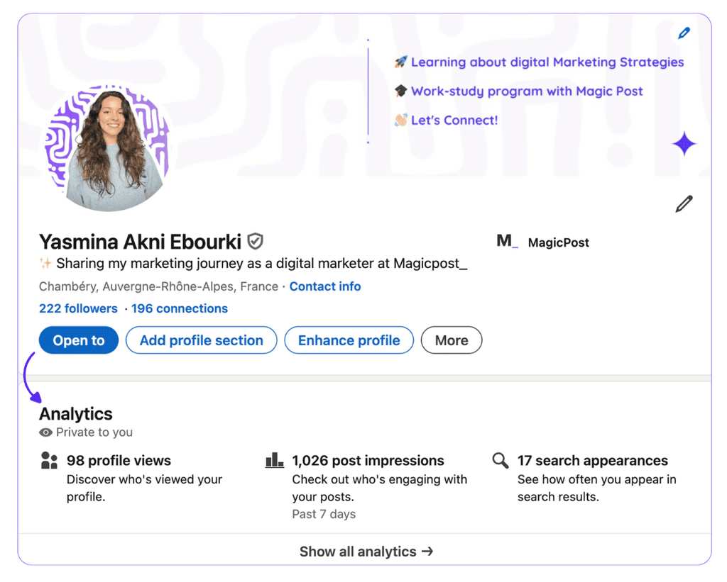 LinkedIn Post Analytics: Step-by-Step Guide to Better Engagement