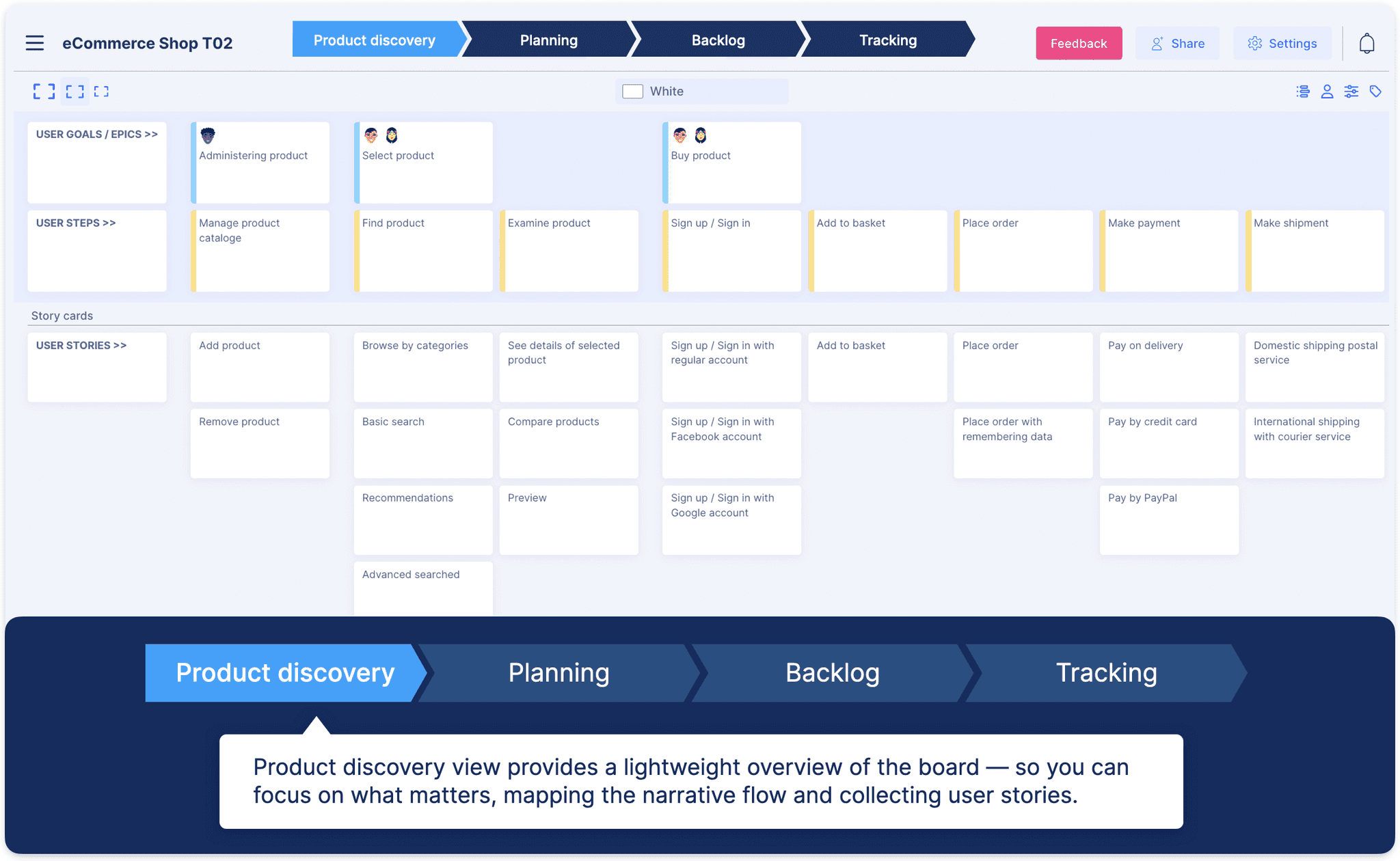 StoriesOnBoard - Story Mapping Tool For Business Analysts