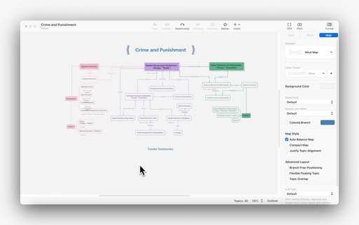 How to Produce a Beautiful Character Relationship Map with Xmind