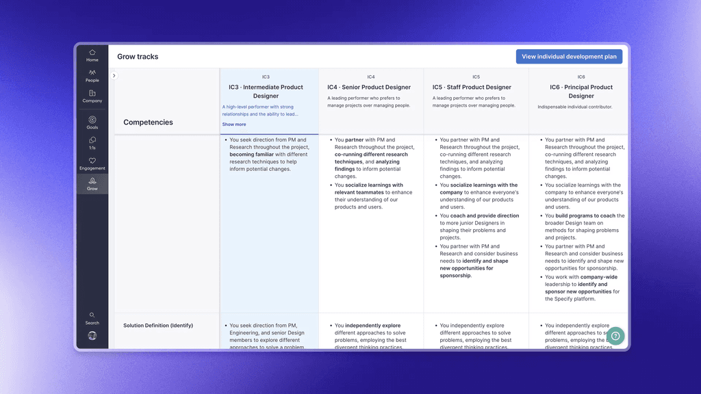 How to build from scratch a Career Framework for your company (a step ...
