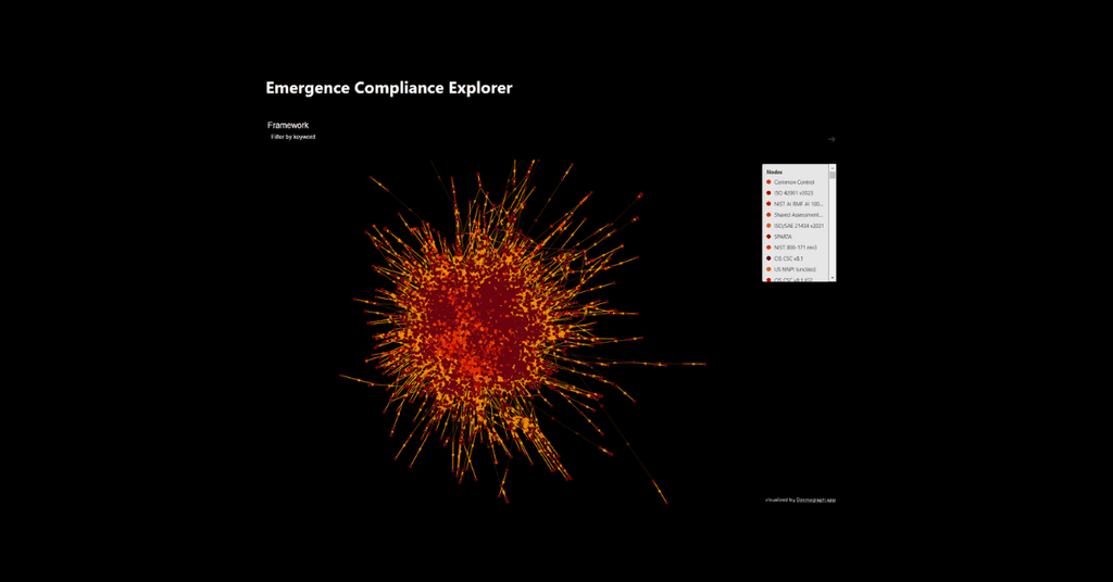 Securemetrics - GRC Tools Built In M365