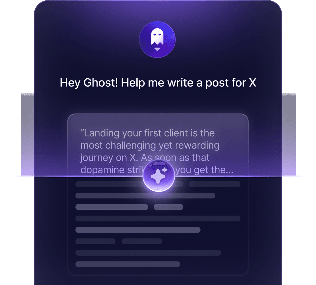 GhostWriter OS - The Last Copywriting Tool You’ll Ever Need