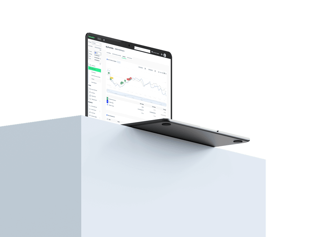 Selfwealth Premium | Selfwealth