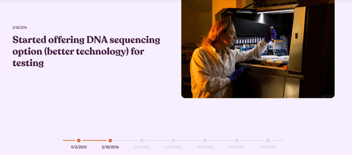 JScreen genetic testing: Is this health screening service worth your ...