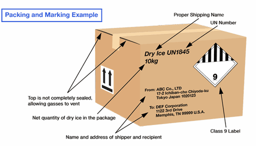 UN 1845 Class 9 - Dry Ice Packaging and Labeling | Mercury