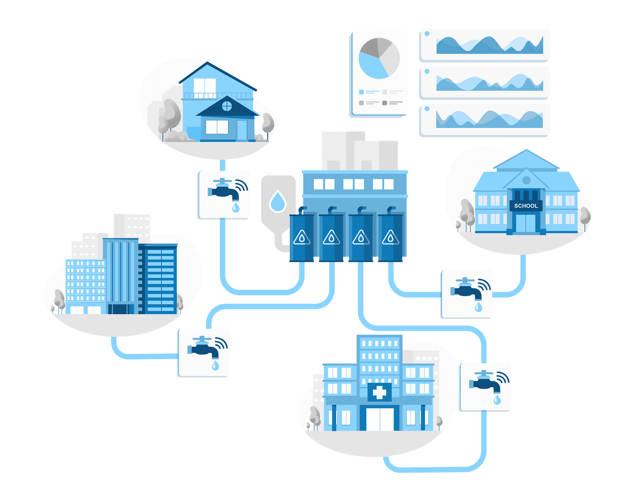 SIPP | Smart Home Water Treatment & Monitoring for Safer Drinking Water