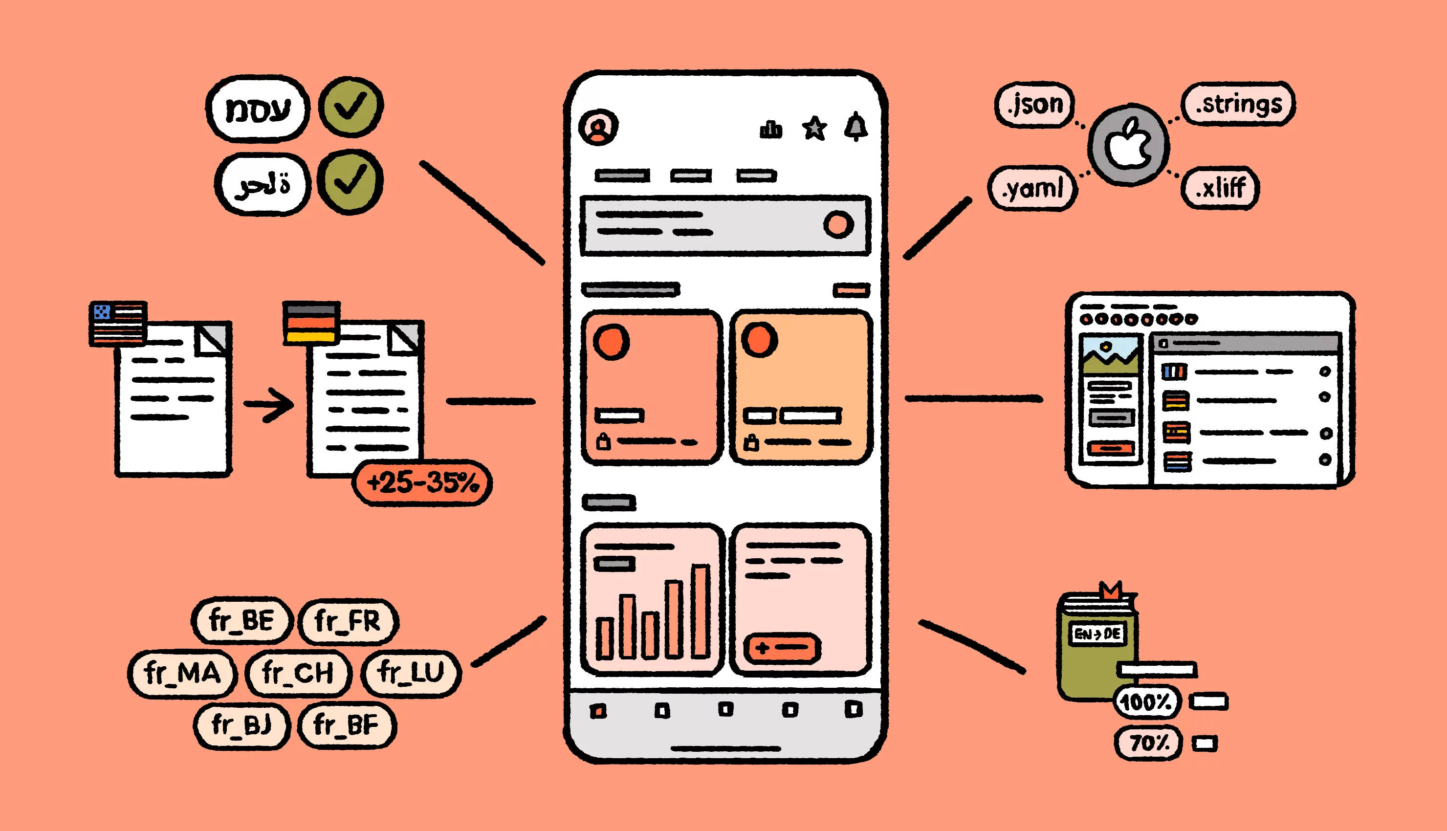 Perplexity for Product Managers