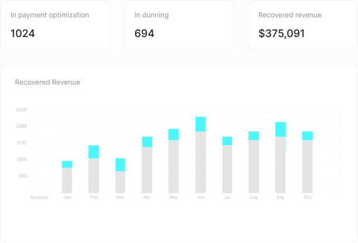 FlyCode: Recover subscription revenue from payment failures