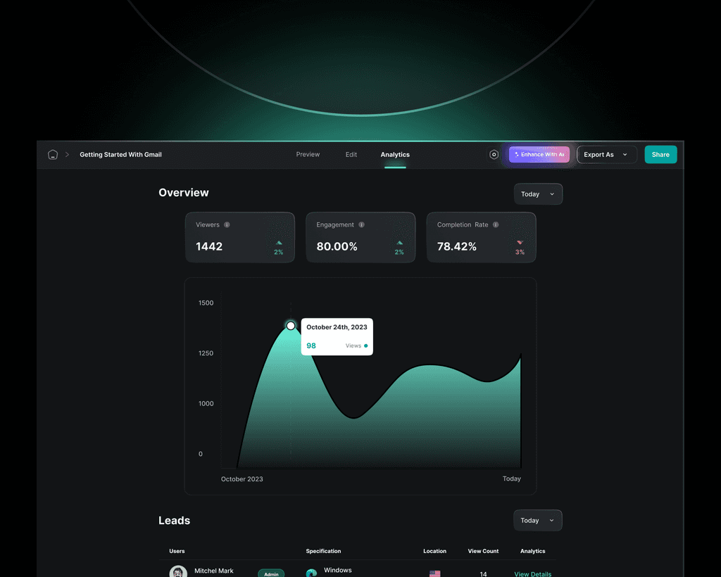 Interactive Product Demo: Tours, Guides and Videos - Layerpath