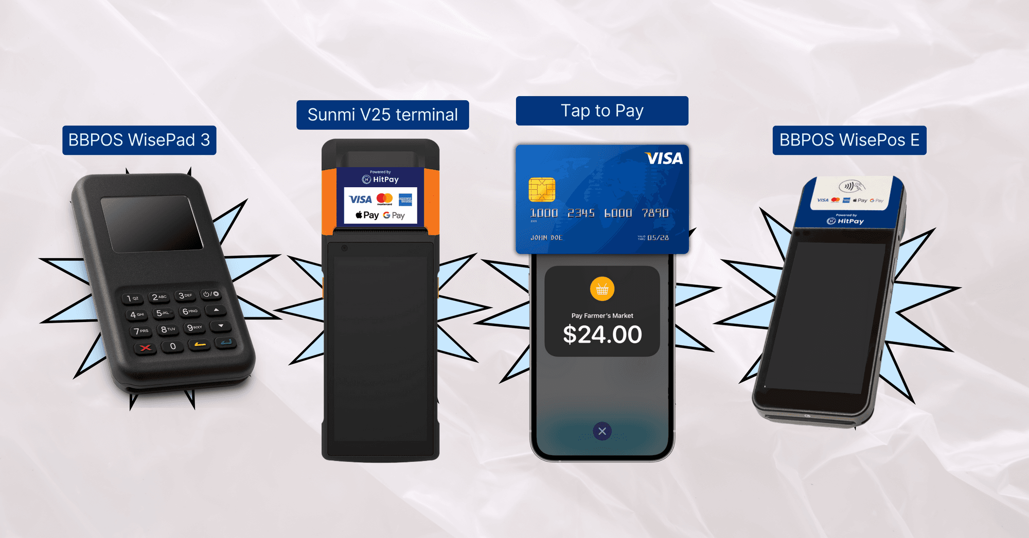 Introducing the Best Credit Card Terminal in Malaysia for Small ...