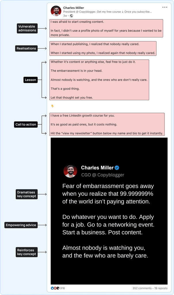 160 LinkedIn Post Templates (With Real Examples) - Kleo