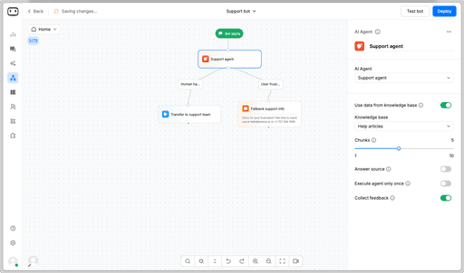 FAQ Chatbot: A Complete Guide in 2025 | WotNot
