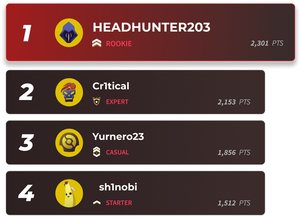 Friendly Fire - Gaming Cafe Franchise