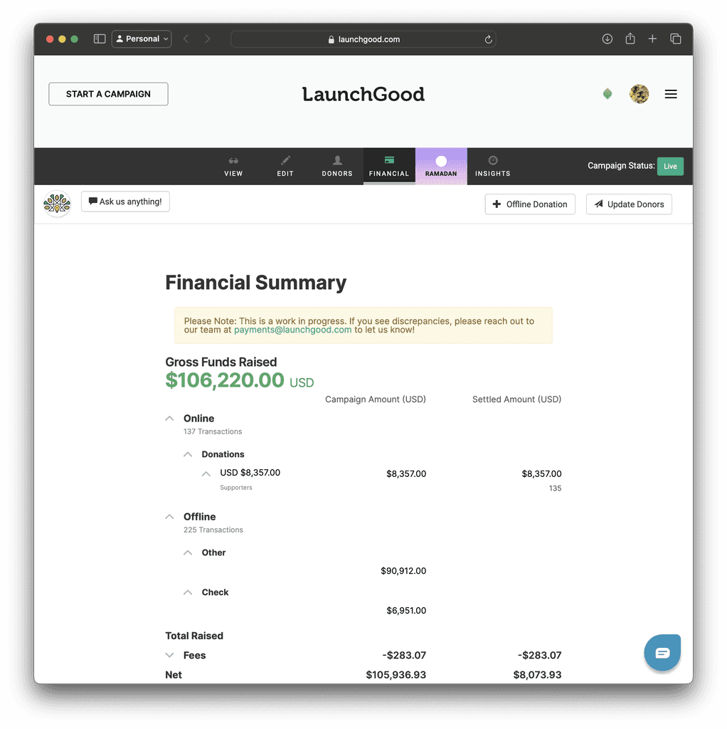 LaunchGood Fundraising Dashboard | Zaid Syed