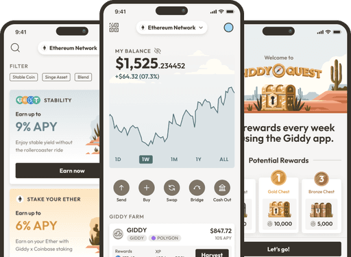 What Is Giddy? - Giddy