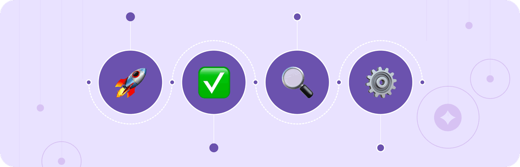 Top 21 Automation Software To Speed Up Your Workflow | Approveit