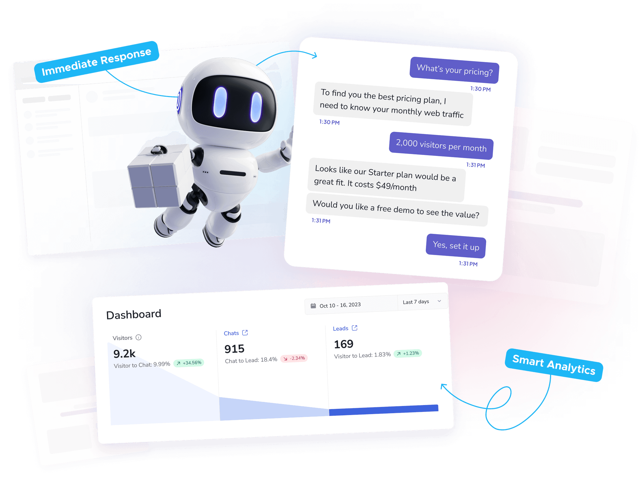 AI Chatbot for Website