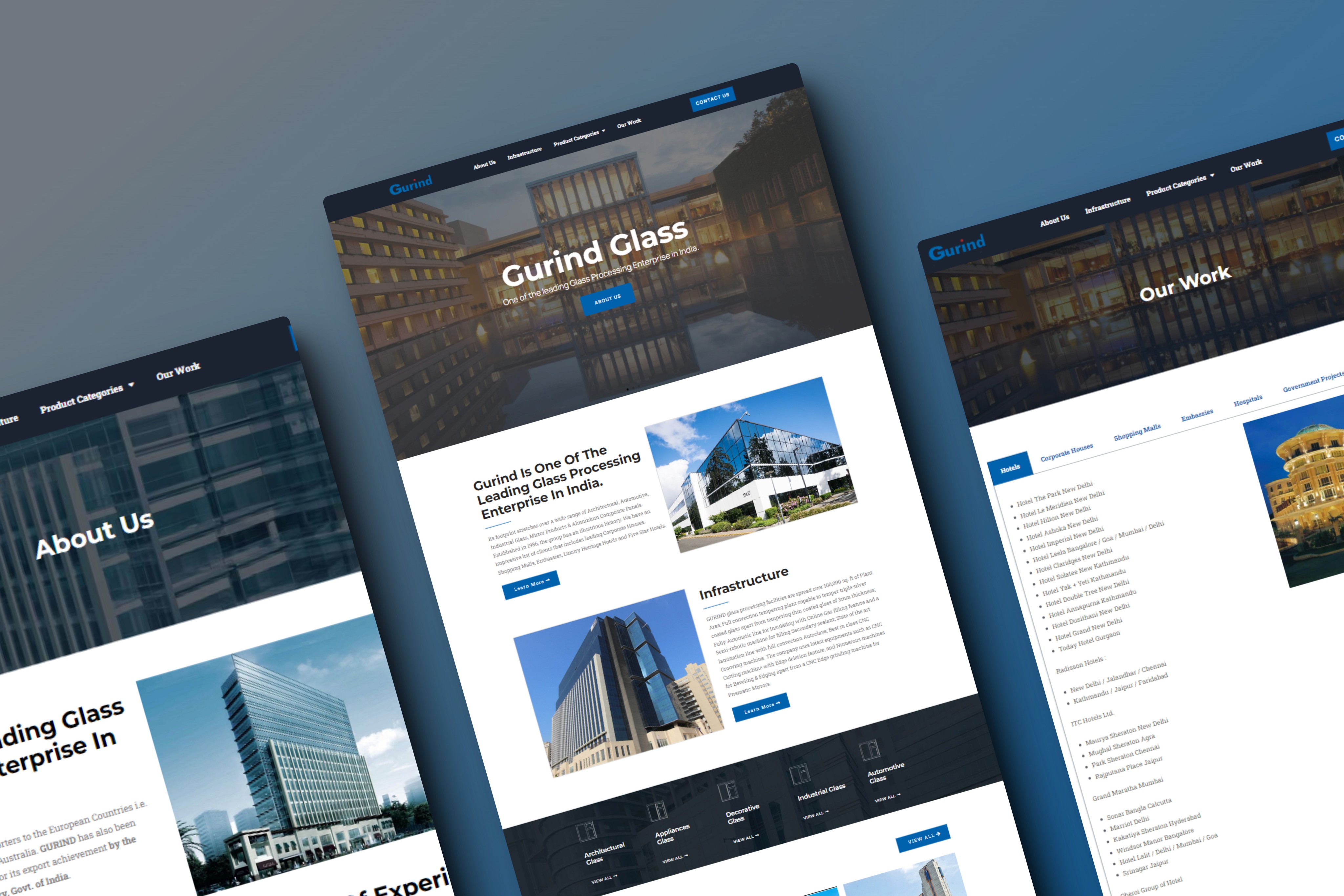 Web Design & Digital Marketing Agency - Web Impetus