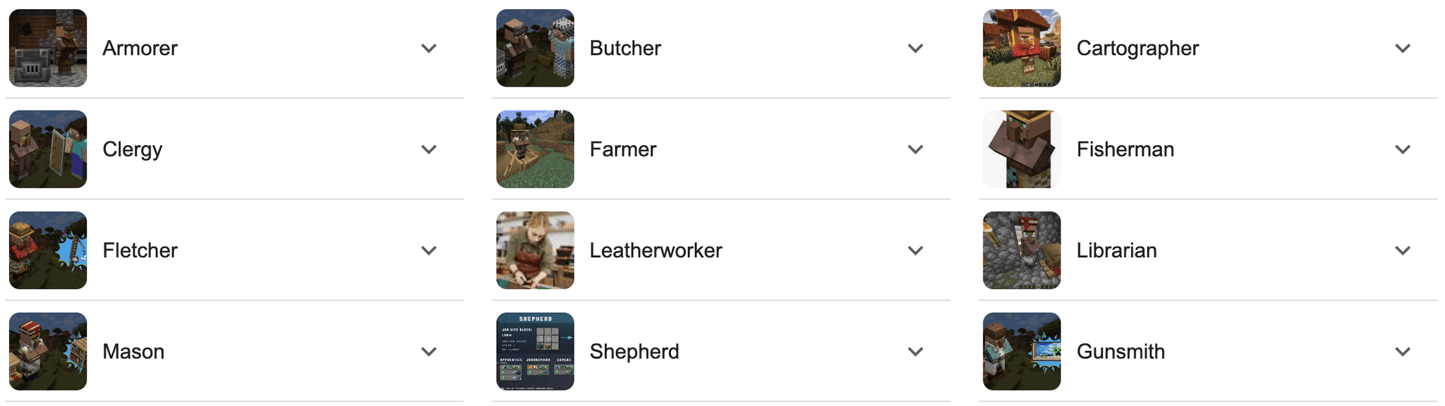 The Ultimate Guide to Minecraft Villager Traders: Everything You Need ...