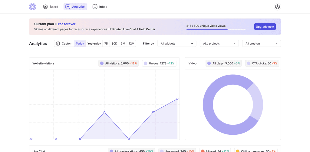 Free Live Chat – Engage & Support Customers in Real Time