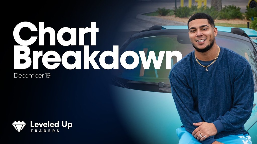 Trading Videos | Leveled Up Traders