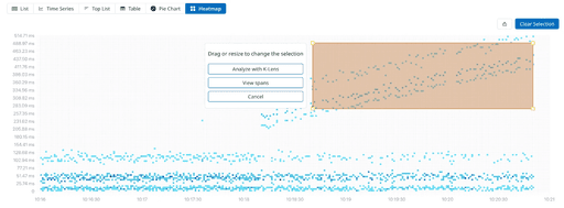 10 Best Infrastructure Monitoring Tools in 2025