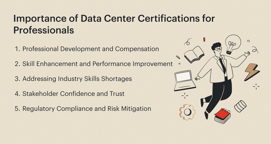 Introduction to Data Center Certifications: An Overview | Arche